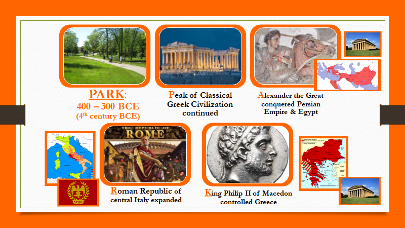 400 – 300 BCE: PARK – Journey Through History
